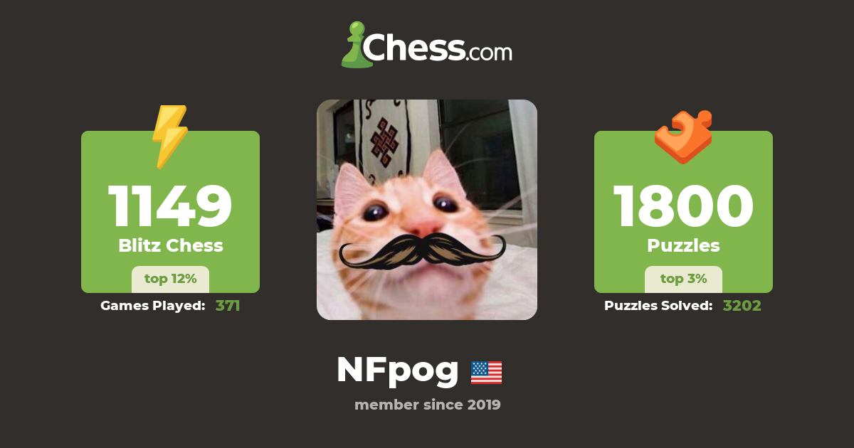 pog champ (NFpog) - Chess Profile - Chess.com
