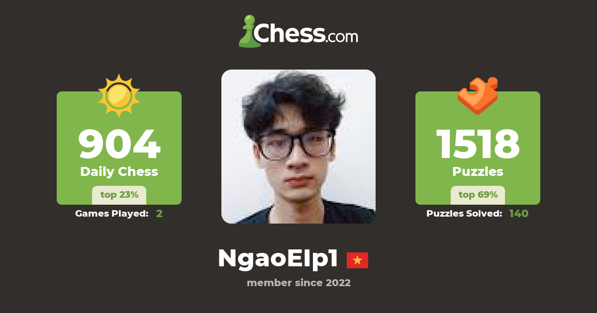 Alex Vo (NgaoEIp1) - Chess Profile - Chess.com