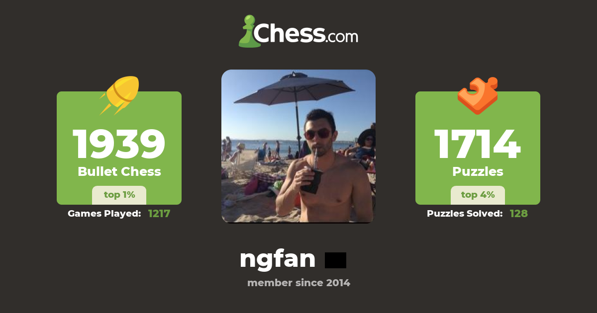 @Nicolas__Alpuin Two Underscores (ngfan) - Chess Profile - Chess.com
