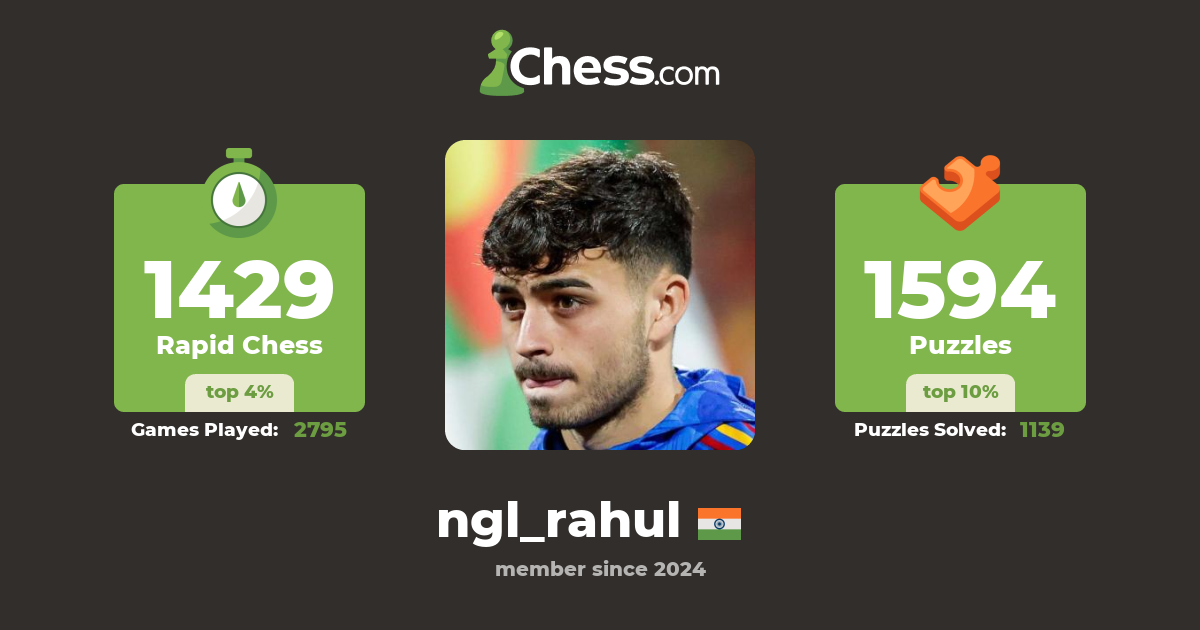 Rahul Varshney (ngl_rahul) - Chess Profile - Chess.com