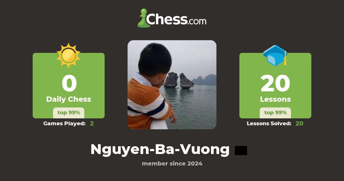 Hai Hieu Vuong (Nguyen-Ba-Vuong) - Chess Profile - Chess.com