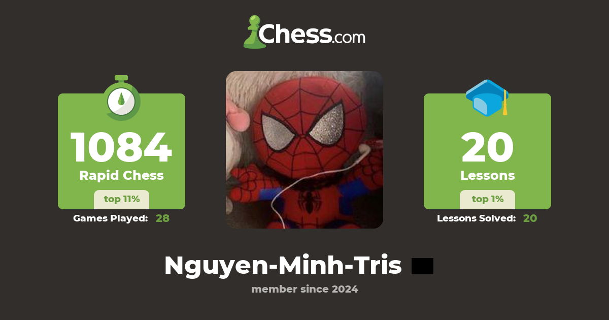 Nguyen-Minh-Tris - Chess Profile - Chess.com
