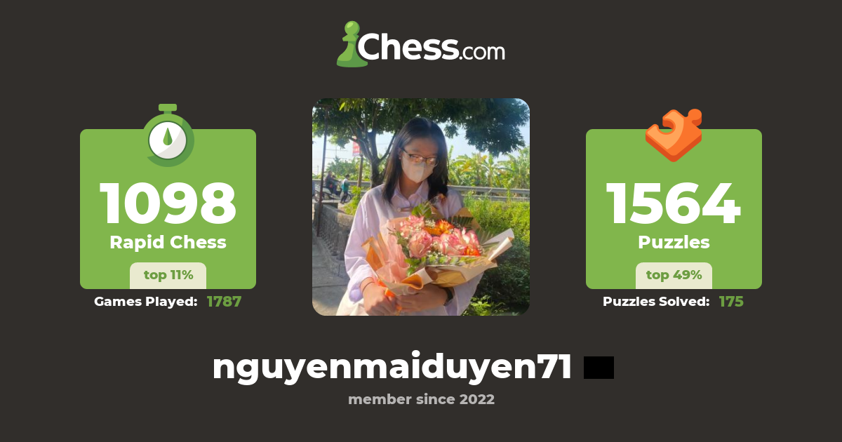 nguyenmaiduyen71 - Chess Profile - Chess.com