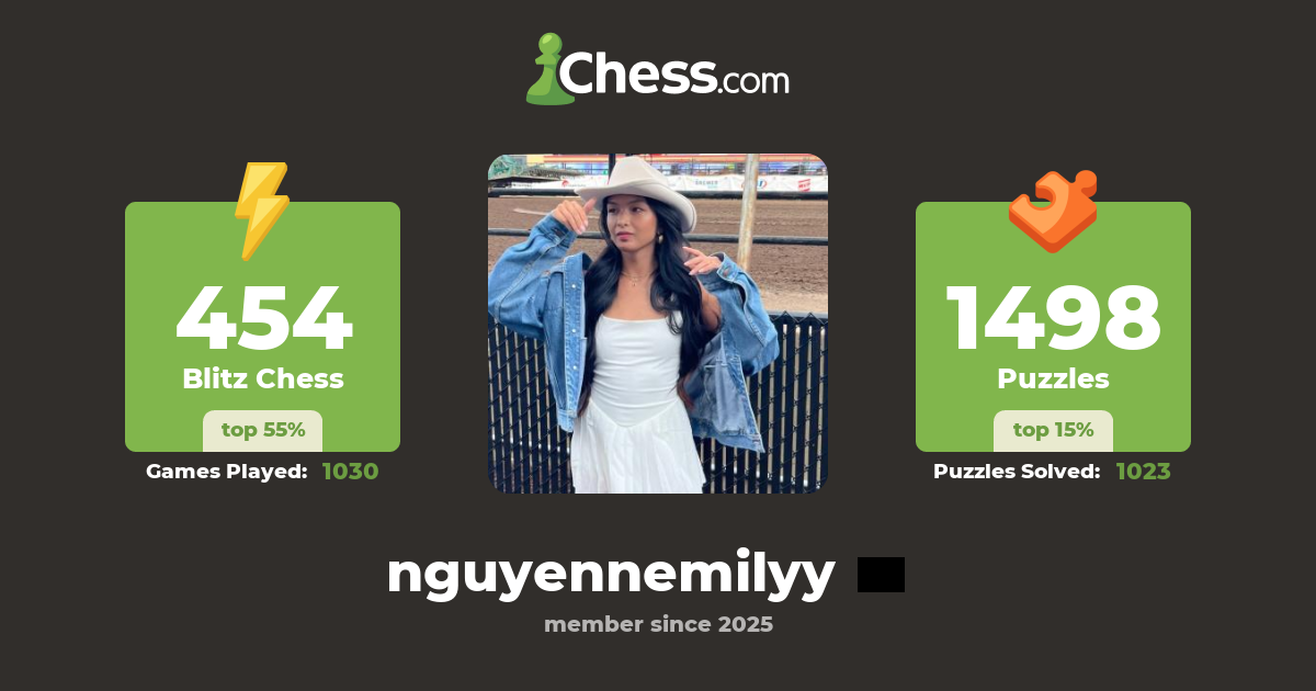 Em Nguyen (nguyennemilyy) - Chess Profile - Chess.com