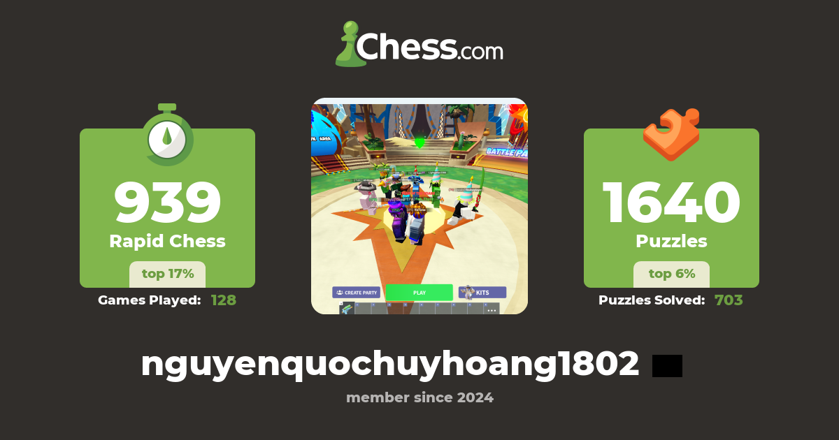 nguyenquochuyhoang1802 - Chess Profile - Chess.com