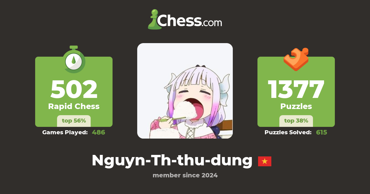 Dung Nguyễn (Nguyn-Th-thu-dung) - Chess Profile - Chess.com