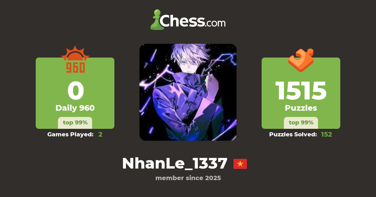Nhân Lê Phong (NhanLe_1337) - Chess Profile - Chess.com