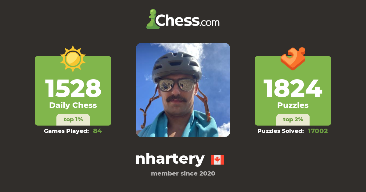 Noah (nhartery) - Chess Profile - Chess.com