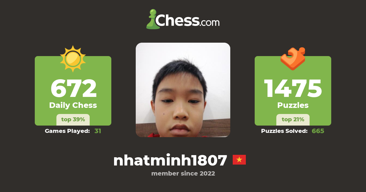 Vũ Nhật Minh (nhatminh1807) - Chess Profile - Chess.com