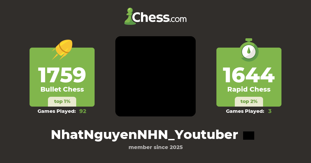 NhatNguyenNHN_Youtuber - Chess Profile - Chess.com