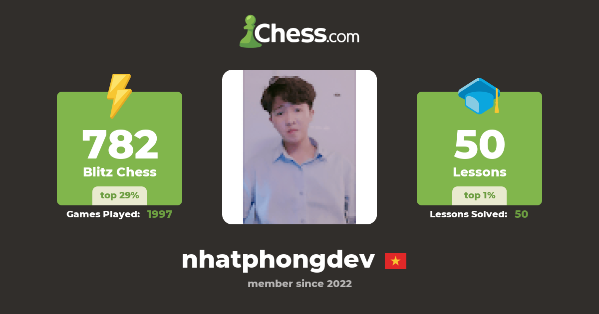 Phong Duong Tan Nhat (nhatphongdev) - Chess Profile - Chess.com