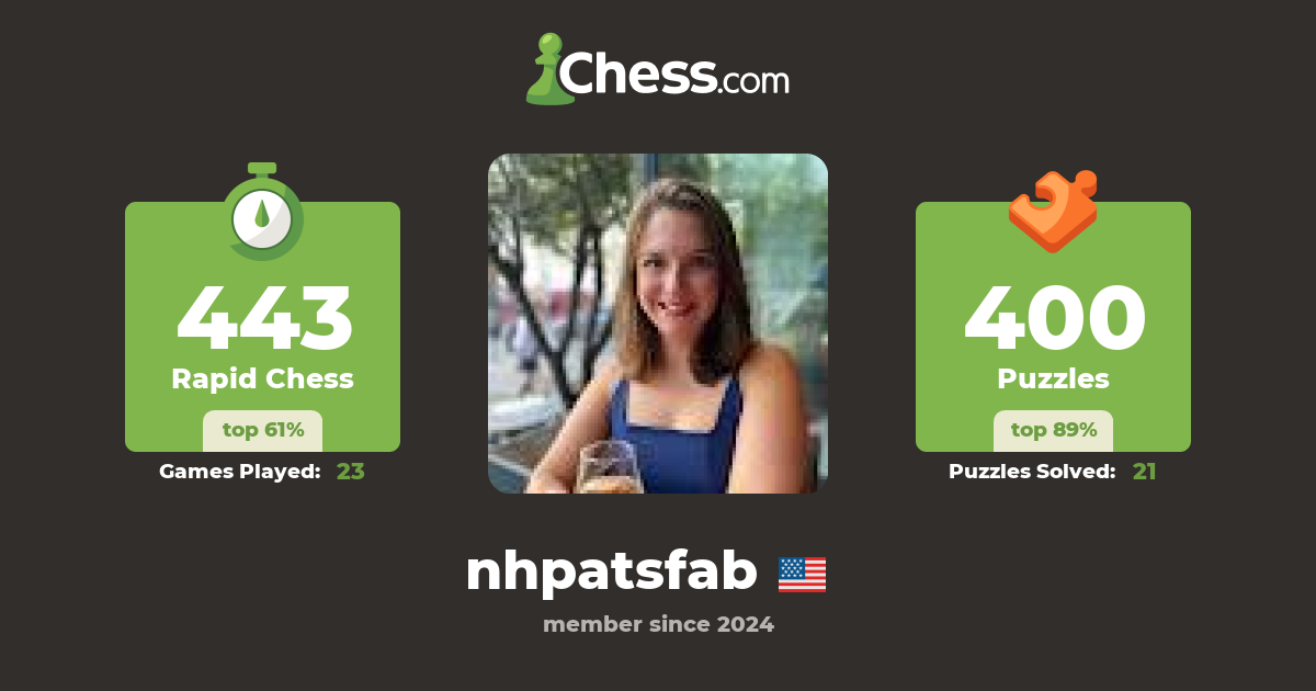 Emily Benz (nhpatsfab) - Chess Profile - Chess.com