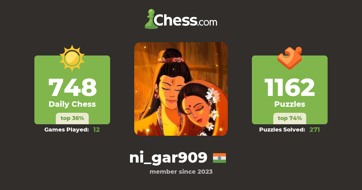 ni_gar909 - Chess Profile - Chess.com