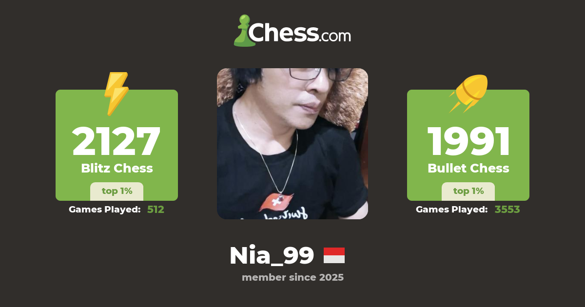 chess Coach (Nia_99) - Chess Profile - Chess.com