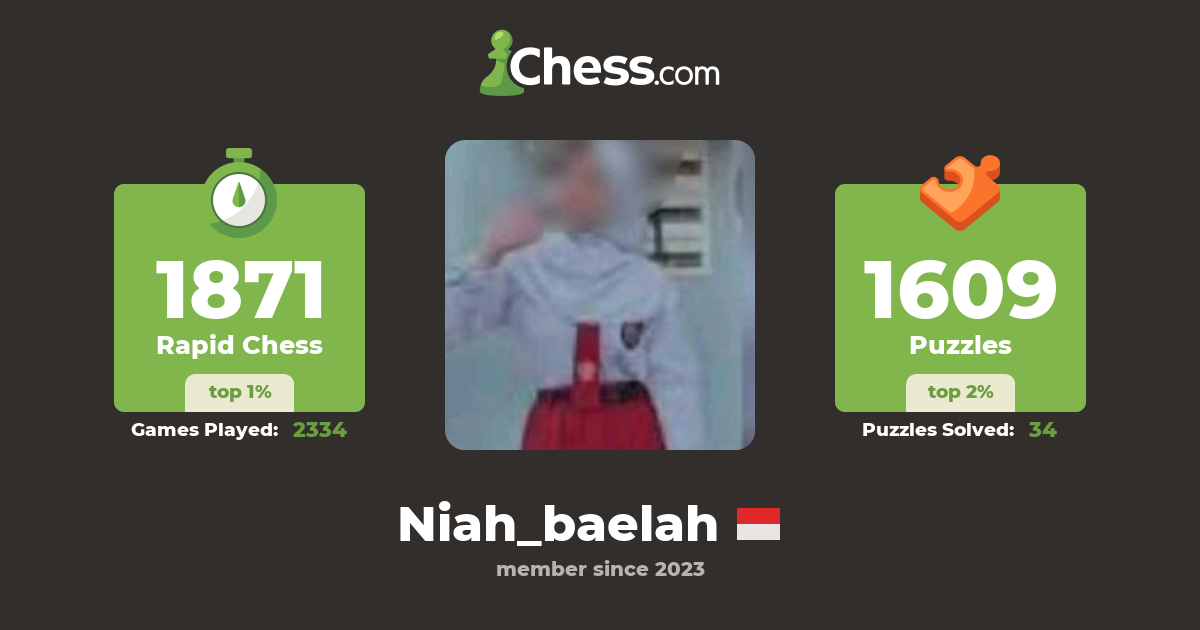Niah Damayanti (Niah_baelah) - Chess Profile - Chess.com
