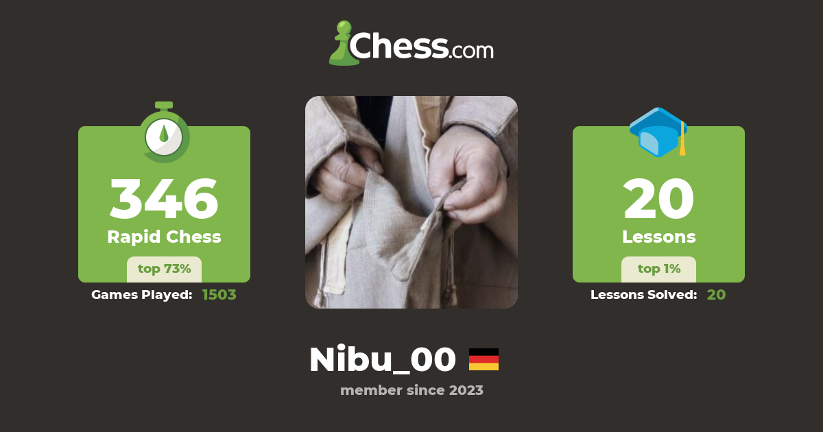 Mohamad Almohamad (Nibu_00) - Chess Profile - Chess.com