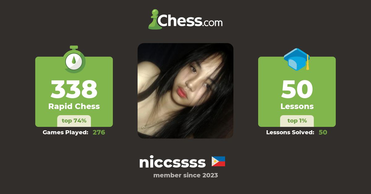 Princess Nicole Asis (niccssss) - Chess Profile - Chess.com
