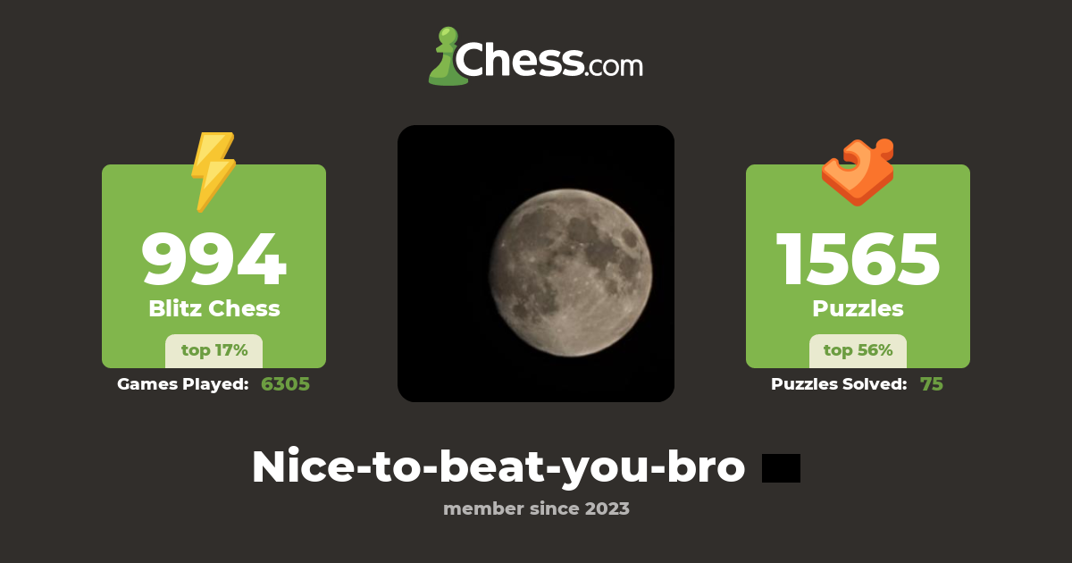 Luay Peshr (Nice-to-beat-you-bro) - Chess Profile - Chess.com