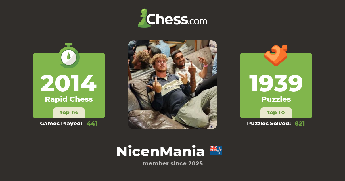 Bailey McTaggart (NicenMania) - Chess Profile - Chess.com