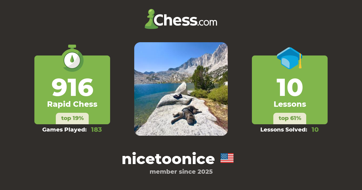 nicetoonice - Chess Profile - Chess.com