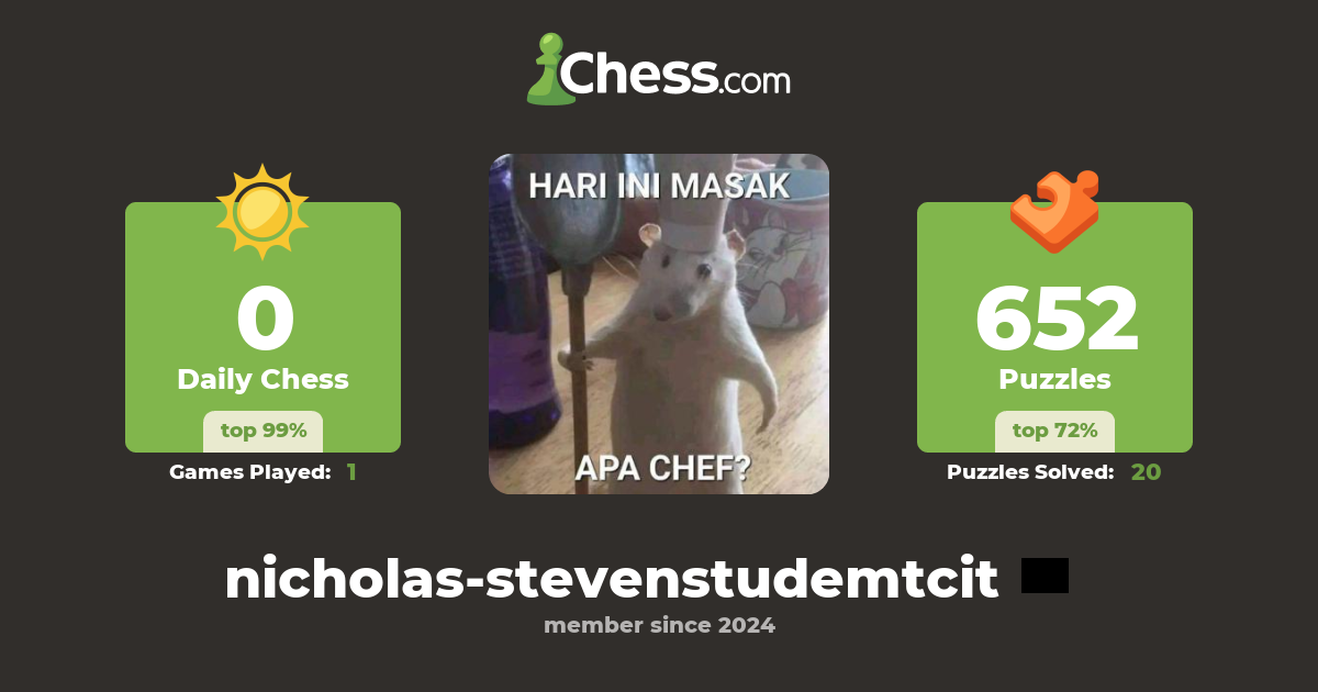 Nicholas Steven (nicholas-stevenstudemtcit) - Chess Profile - Chess.com