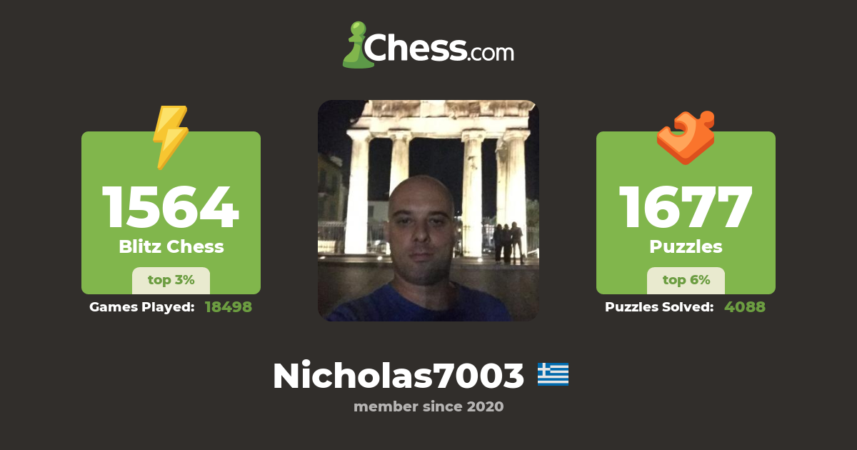 Nicholas (Nicholas7003) - Chess Profile - Chess.com
