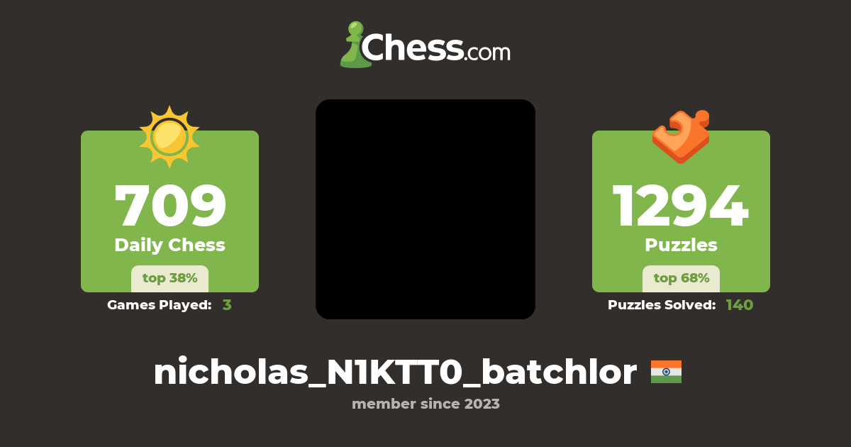 Nicholas B (nicholas_N1KTT0_batchlor) - Chess Profile - Chess.com