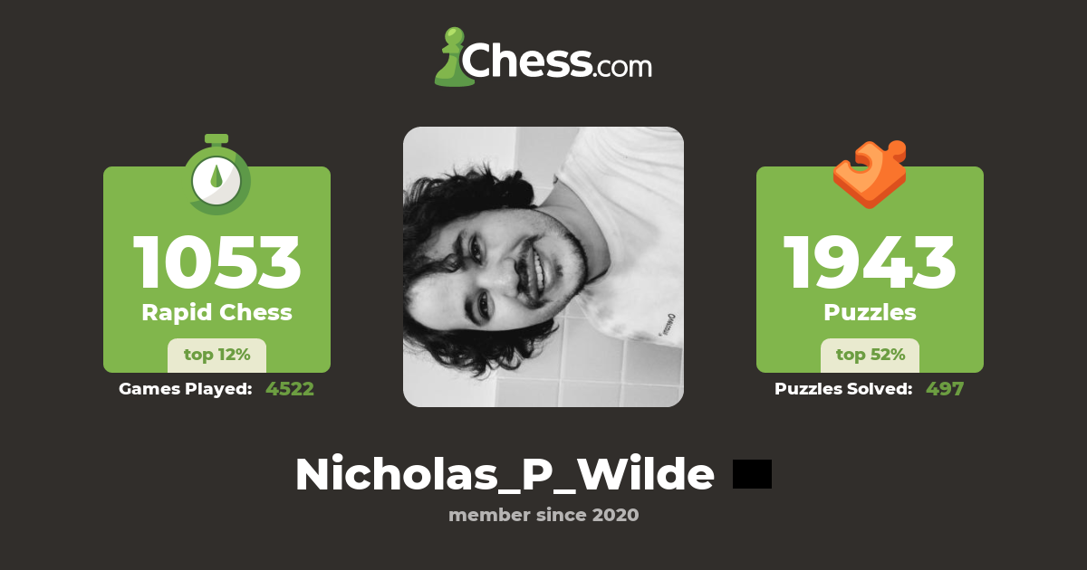 Nicholas_P_Wilde - Chess Profile - Chess.com