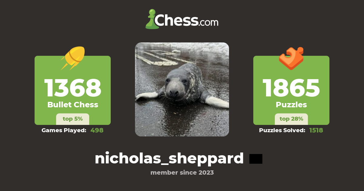 Nicholas Sheppard (nicholas_sheppard) - Chess Profile - Chess.com