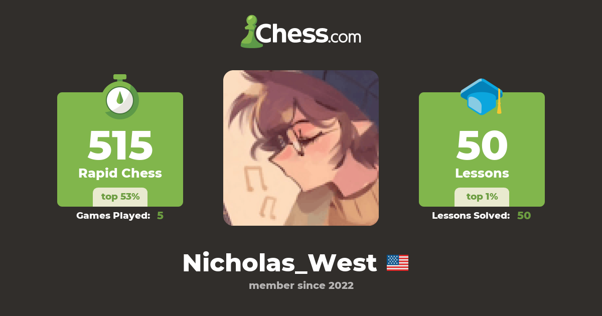 Nicholas West (Nicholas_West) - Chess Profile - Chess.com