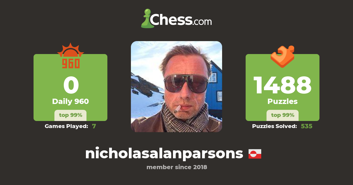 Nicholas Alan (nicholasalanparsons) - Chess Profile - Chess.com