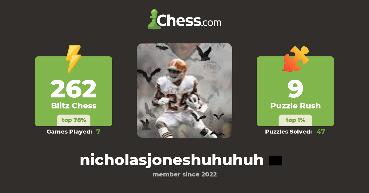 Nicholas Jones (nicholasjoneshuhuhuh) - Chess Profile - Chess.com