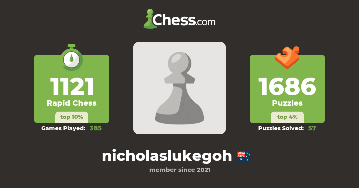 nicholaslukegoh - Chess Profile - Chess.com