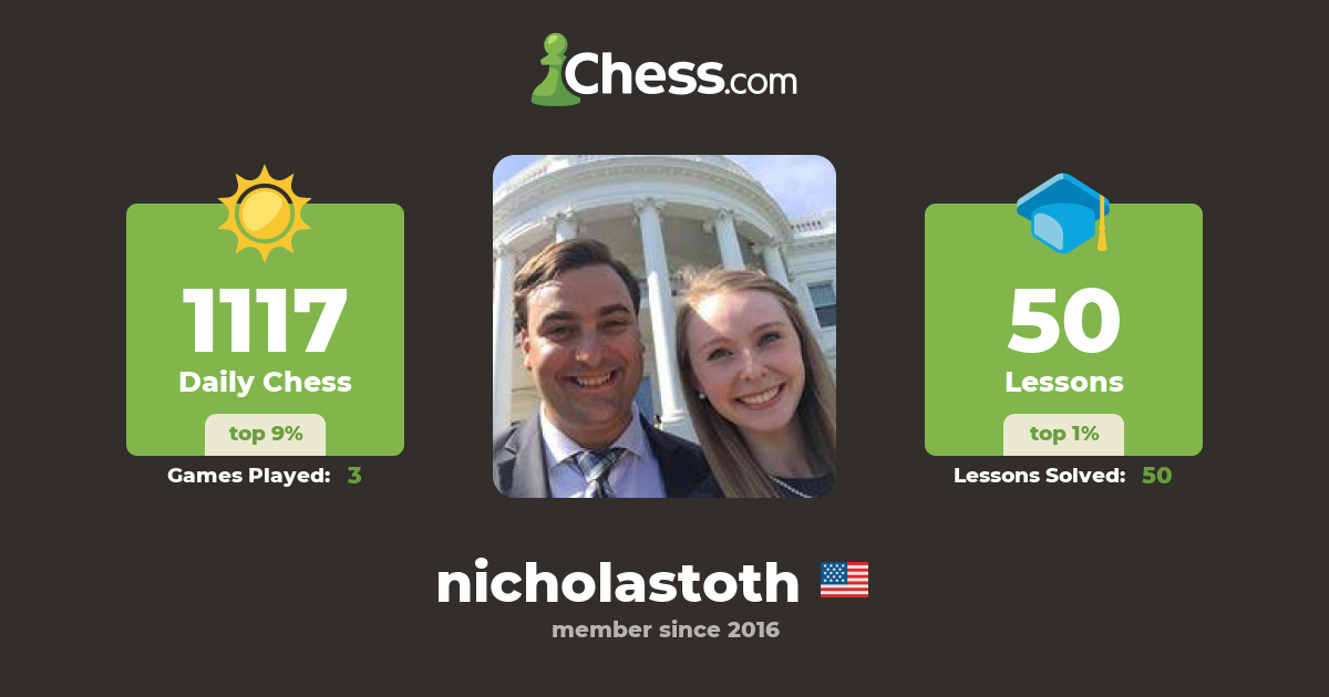 Nicholas Toth (nicholastoth) - Chess Profile - Chess.com