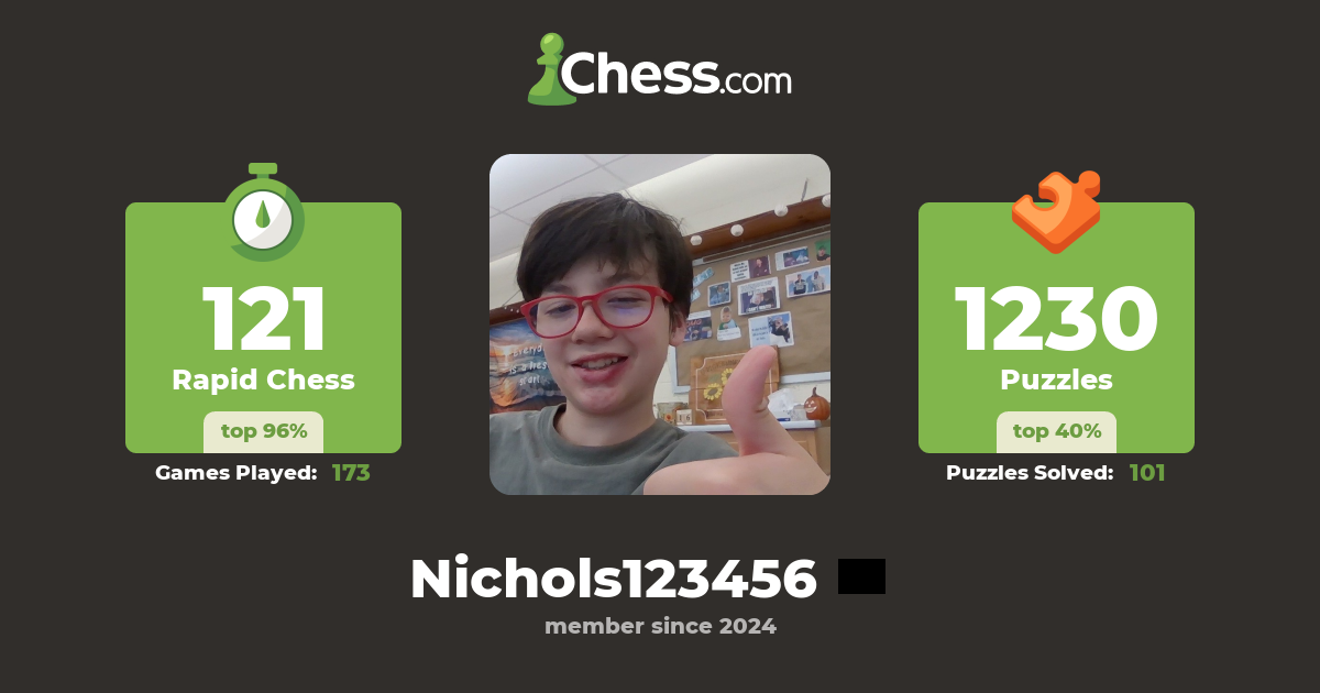 Connor Nichols (Nichols123456) - Chess Profile - Chess.com
