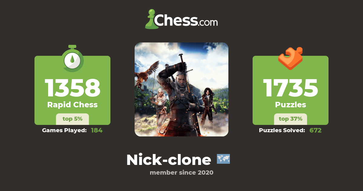 Nick-clone - Chess Profile - Chess.com