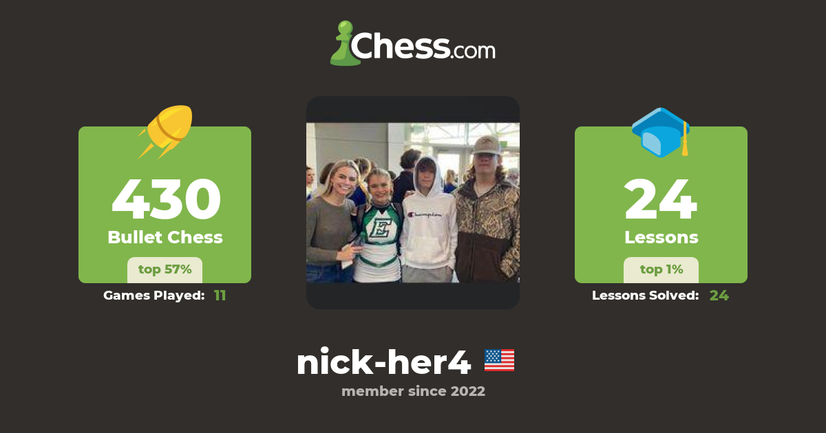 nick-her4 - Chess Profile - Chess.com