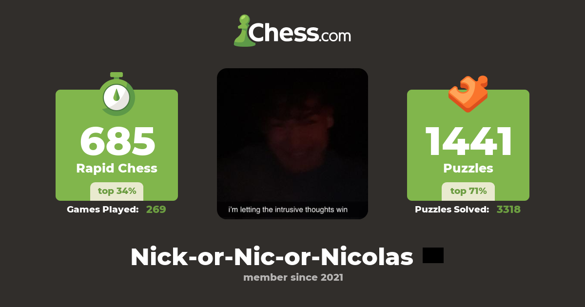Nick Harrell (Nick-or-Nic-or-Nicolas) - Chess Profile - Chess.com