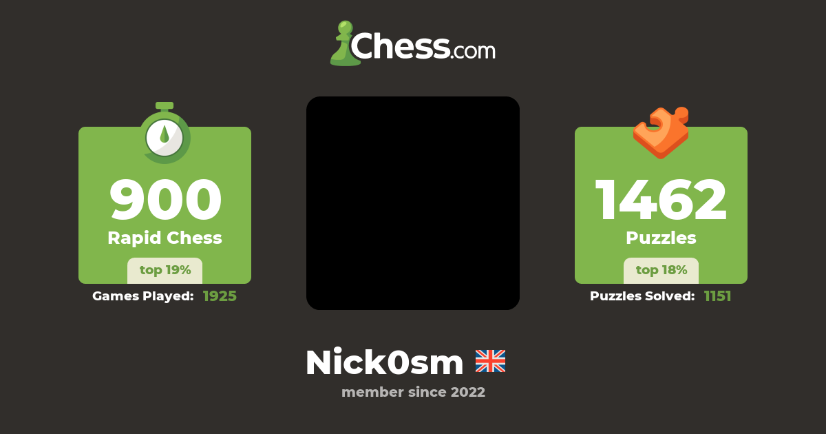 Nick0sm - Chess Profile - Chess.com