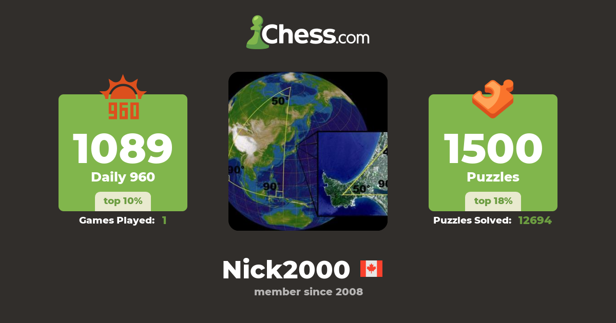 Nick Bond (Nick2000) - Chess Profile - Chess.com