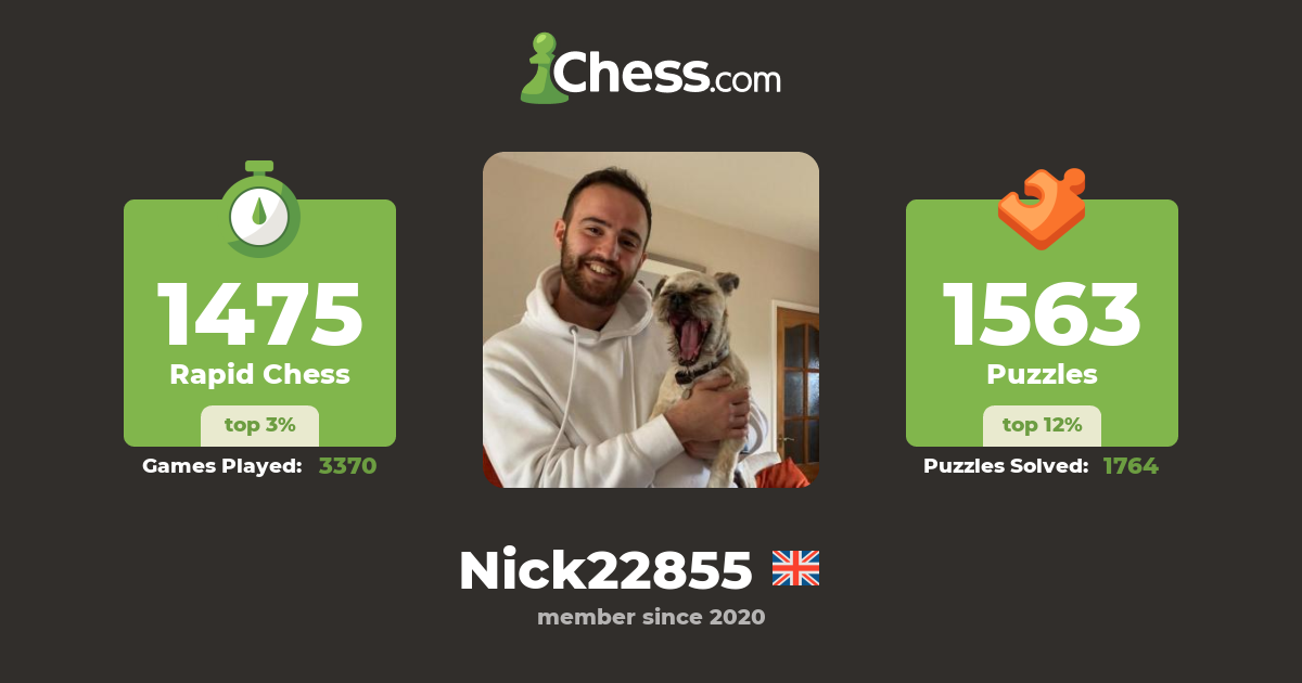 Nick Holmes (Nick22855) - Chess Profile - Chess.com