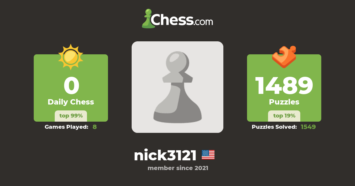 Nicholas Cameron (nick3121) - Chess Profile - Chess.com