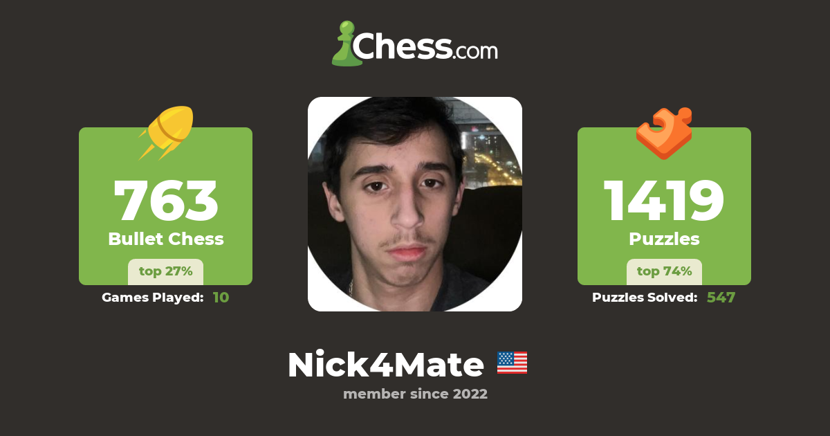 Nick4Mate - Chess Profile - Chess.com