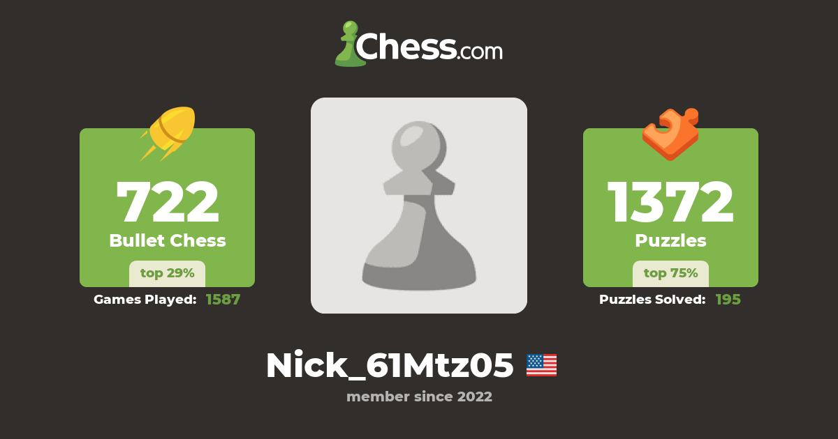 Nick_61Mtz05 - Chess Profile - Chess.com