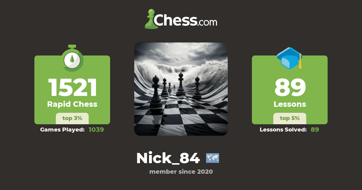 Nick (Nick_84) - Chess Profile - Chess.com