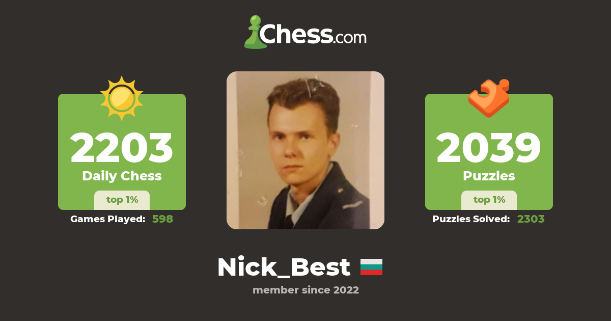 Nick_Best - Chess Profile - Chess.com