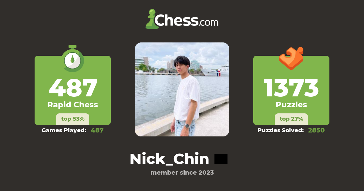 Nick_Chin - Chess Profile - Chess.com
