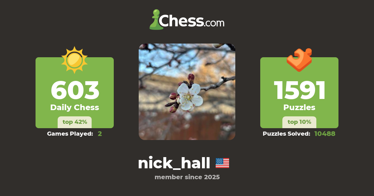 nick_hall - Chess Profile - Chess.com