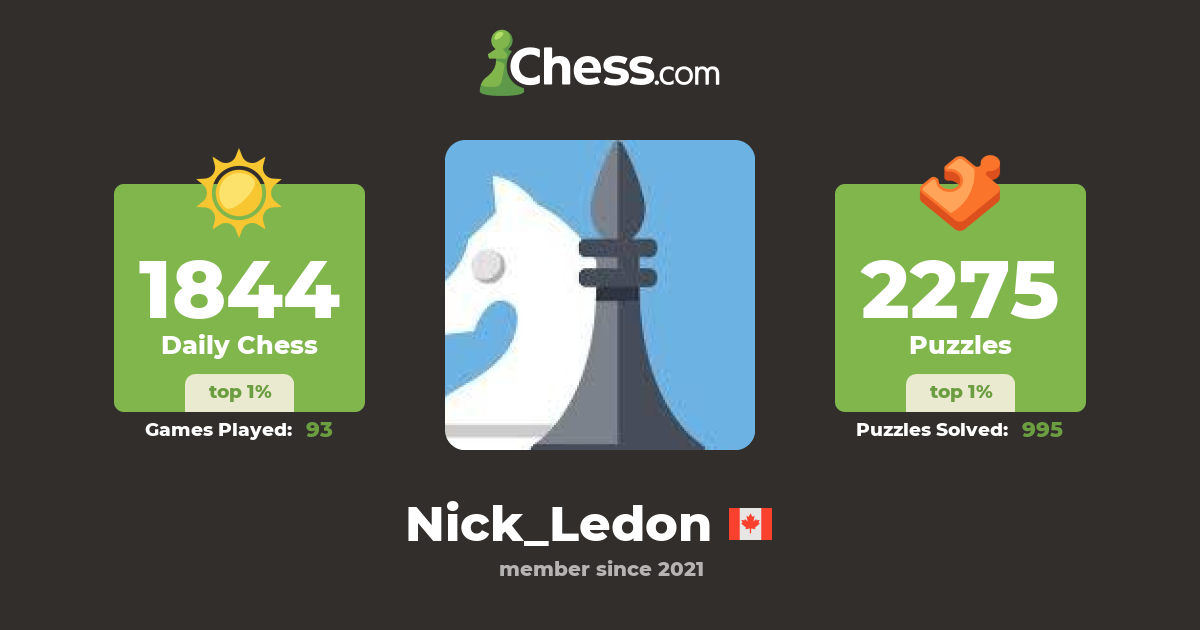 Nick_Ledon - Chess Profile - Chess.com