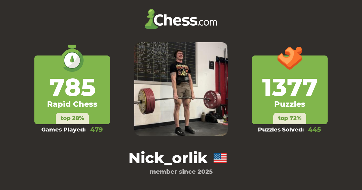 Nick_orlik - Chess Profile - Chess.com